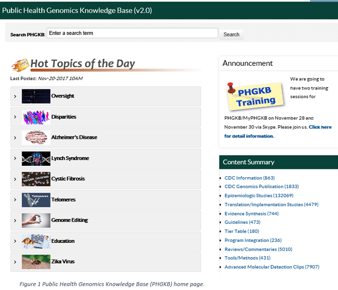Public health genomics information is now easily accessible online ...