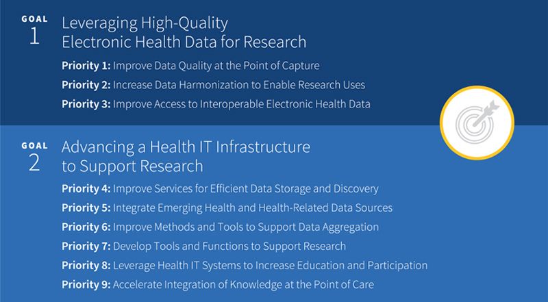 Accelerating Precision in Public Health Surveillance and Response ...