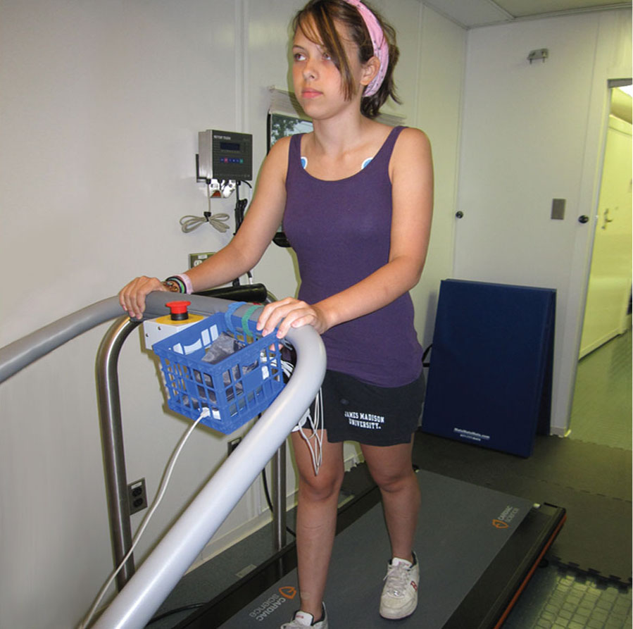 New Survey Measures the Fitness of America’s Youth | Blogs | CDC