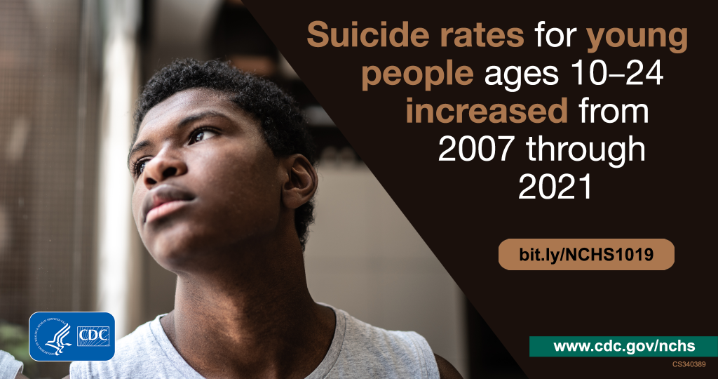 Suicide and Homicide Rates Increase Among Young Americans | Blogs | CDC