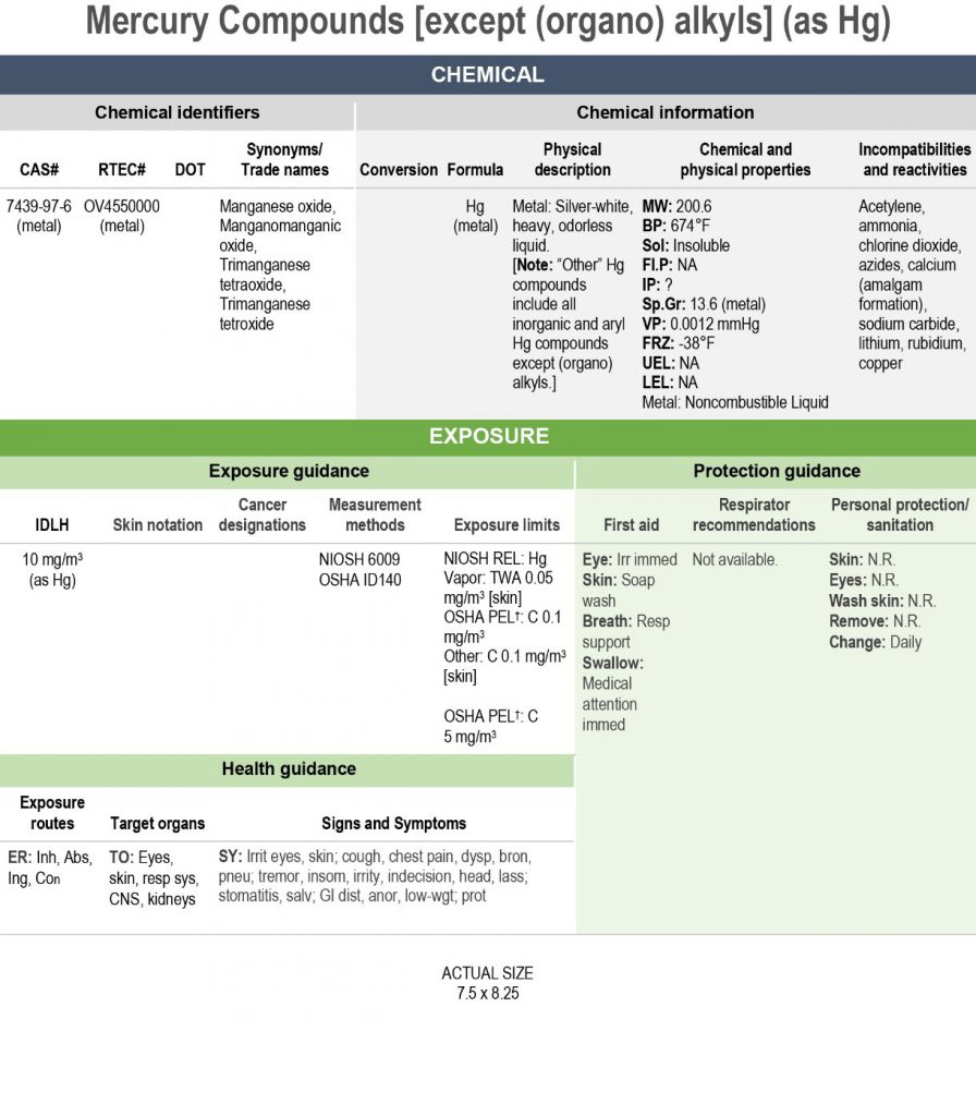 Help Us Redesign the NIOSH Pocket Guide | Blogs | CDC