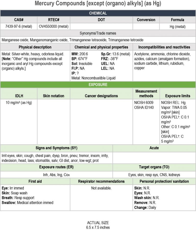 Help Us Redesign the NIOSH Pocket Guide | Blogs | CDC