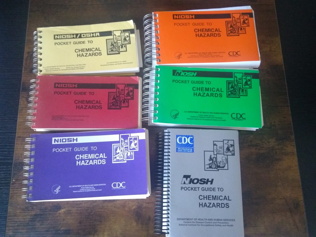 The Most-viewed NIOSH Products of 2021 | Blogs | CDC